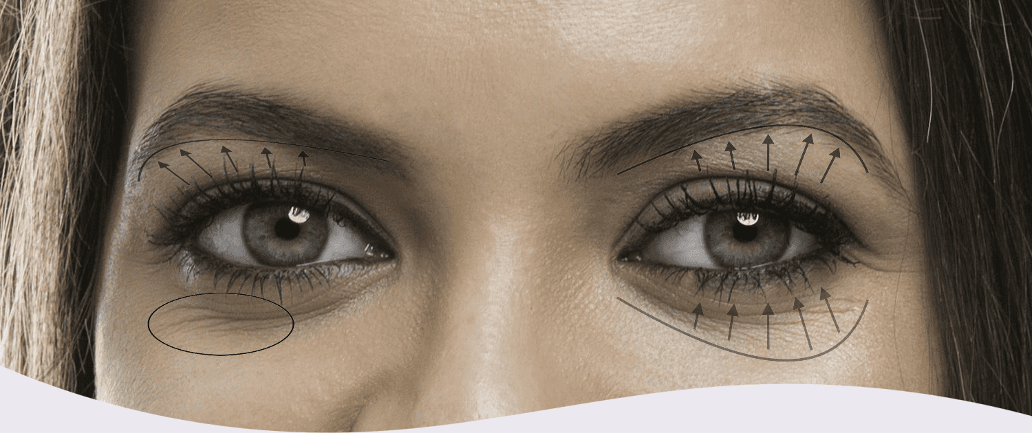 Oculoplastic Surgeon, - Eyecare Virginia Beach